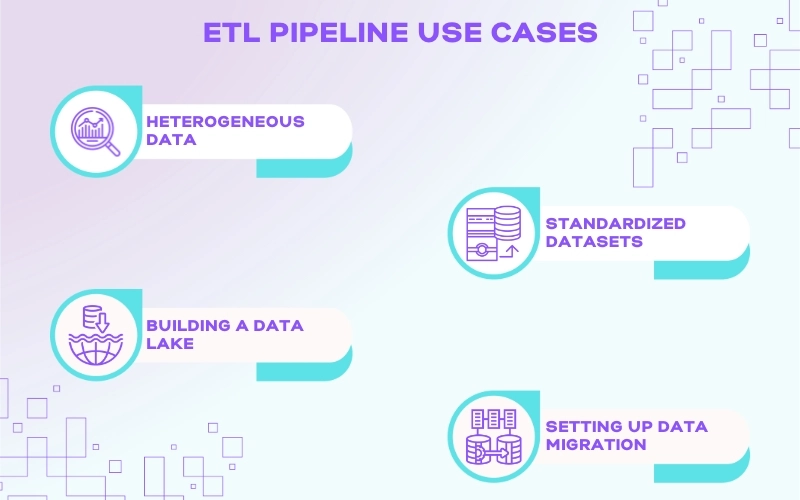 ETL Vs Data Pipelines: What's the Difference?